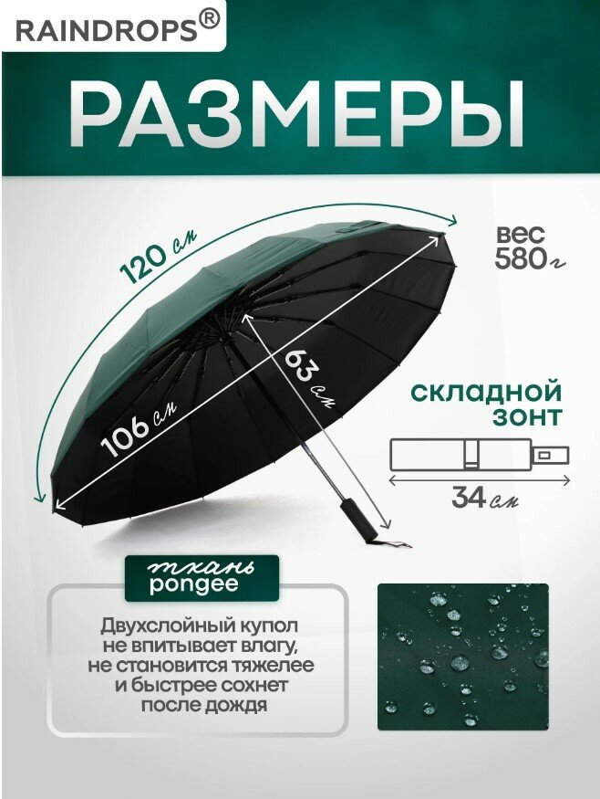Смарт-зонт , green — фото 1