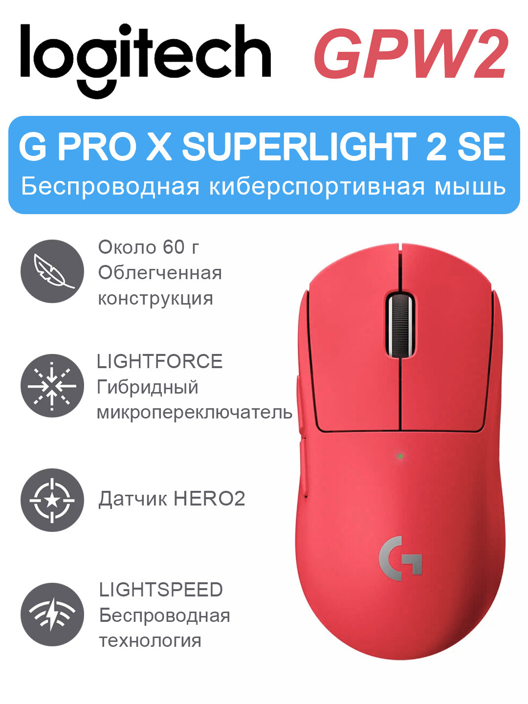 Logitech G PRO X SUPERLIGHT 2 SE Ultralight Wireless Gaming Mouse GPW2 Upgrade red Порт для зарядки Type-C