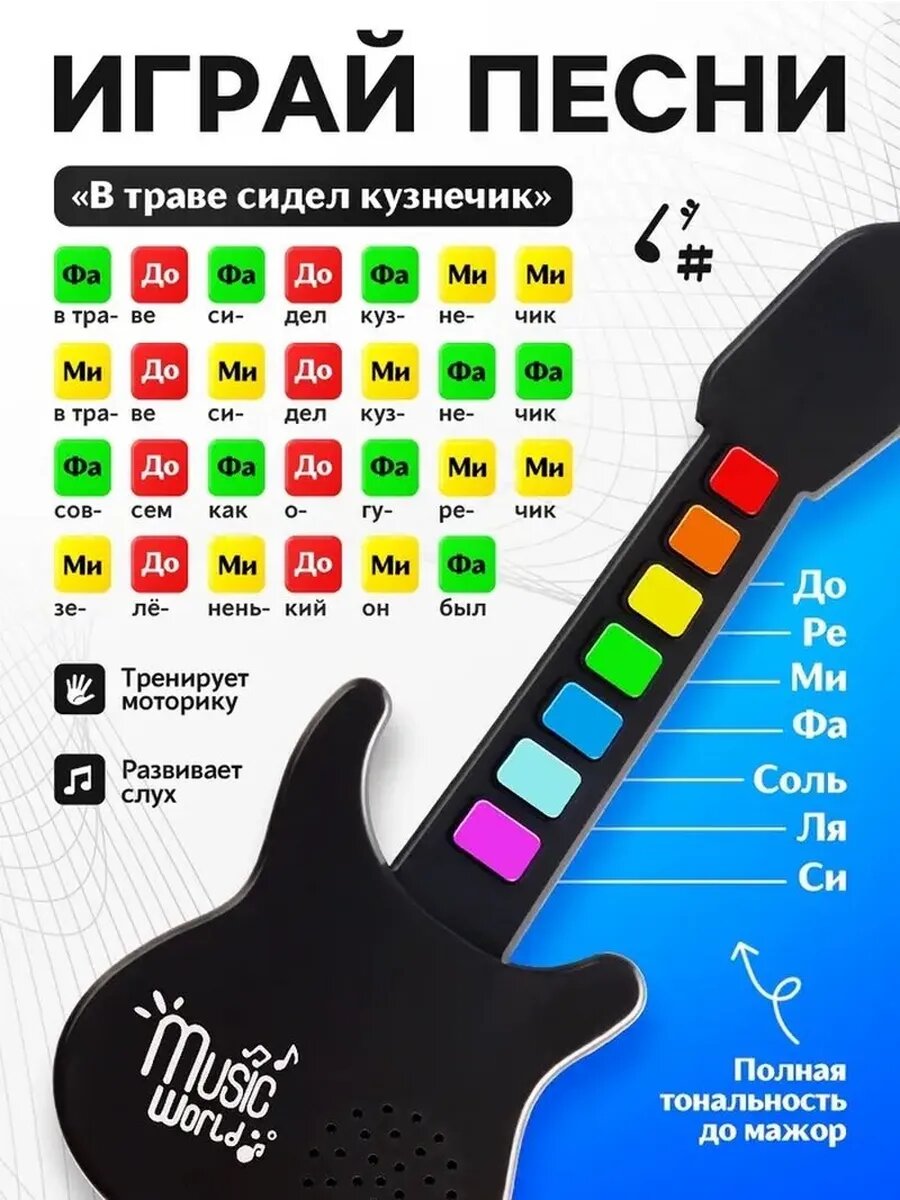 Современная электронная гитара с сенсорным управлением