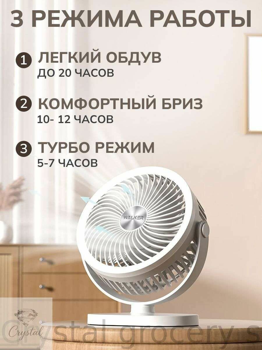 Вентилятор — фото 1