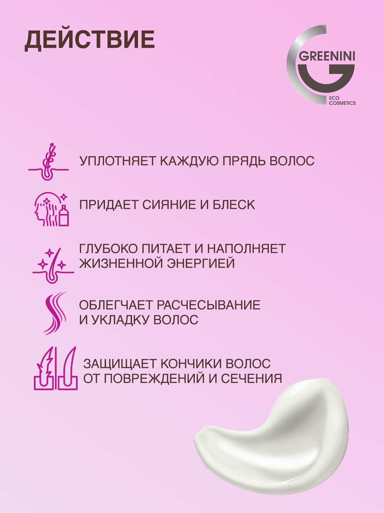 Филлер для волос "GREENINI" для плотности, 150мл — фото 1