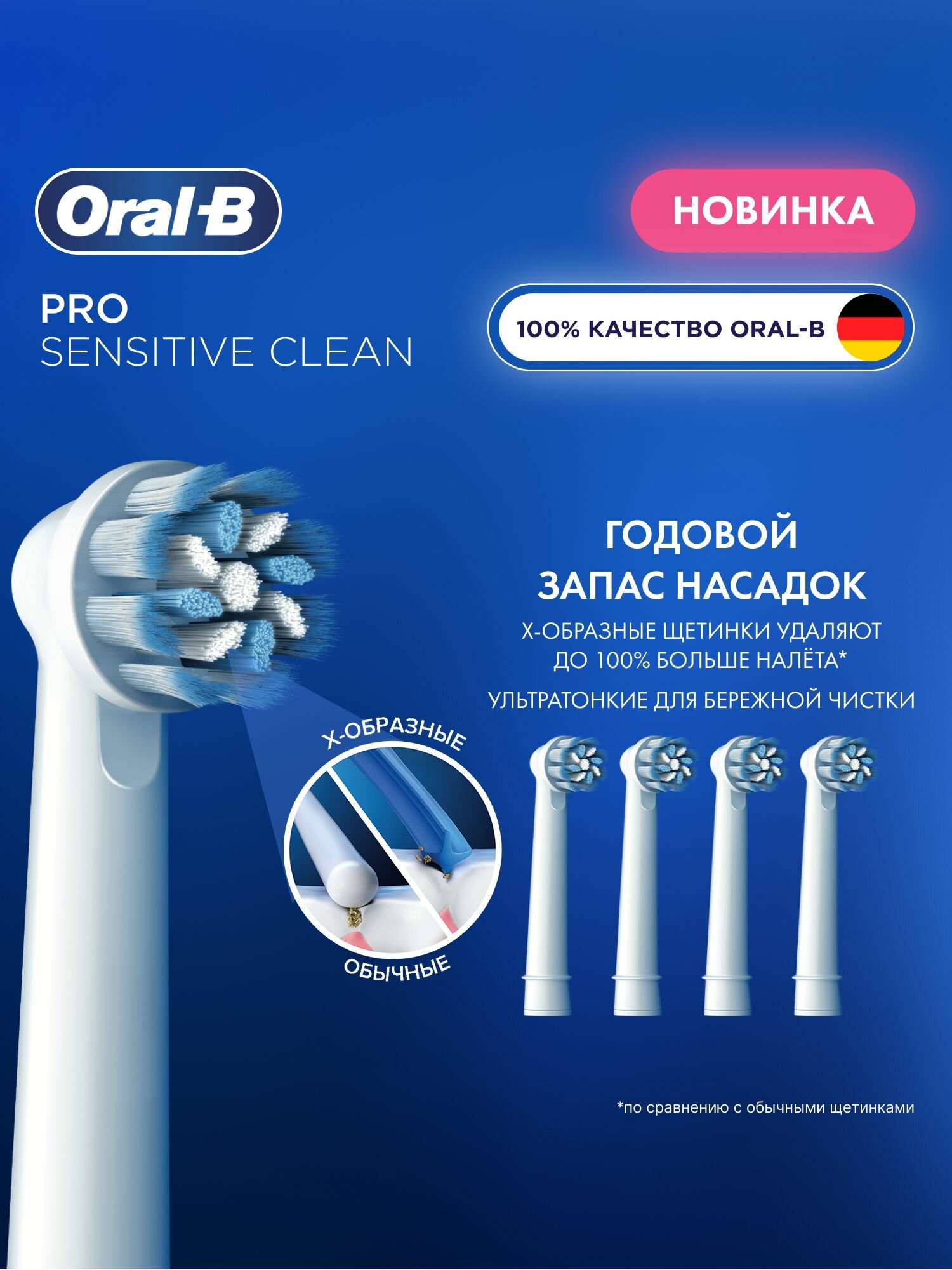Насадки для электрической зубной щетки Oral-B EB60 Sensitive Clean 4 шт