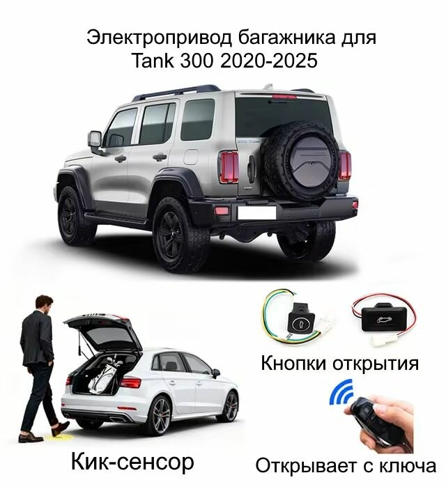 Электропривод багажника на Tank 300 330 400 500 2020-2025