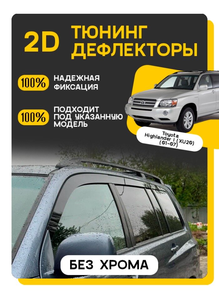 Плоские тюнинг дефлекторы для Toyota Highlander XU20 (2001-2007) Ветровики на Тойота Хайлендер XU20. Комплект 6 шт.