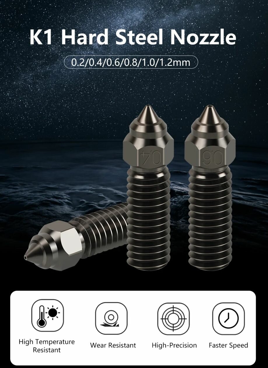 Сопло Creality K1/K1Max Закаленная сталь 0,4