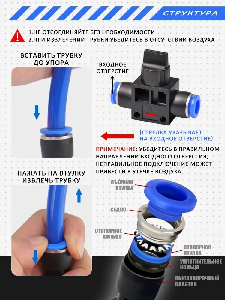Пневматический клапан-кран HVFF 8-8 мм, фитинг с цанговым соединением, отсечной, для трубки, 1шт