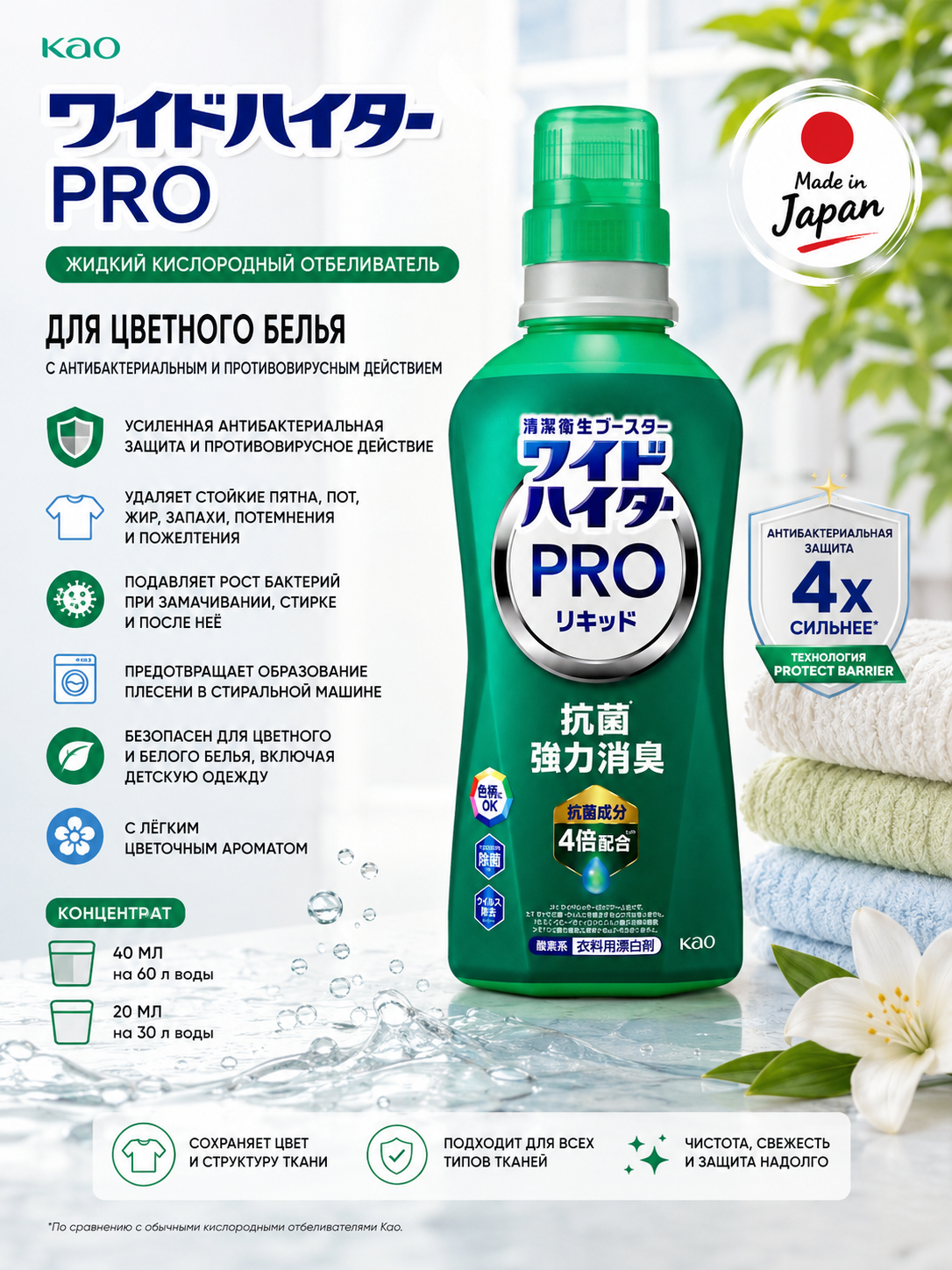 Кислородный отбеливатель пятновыводитель Wide Haiter Pro для белого и цветного белья 560 мл