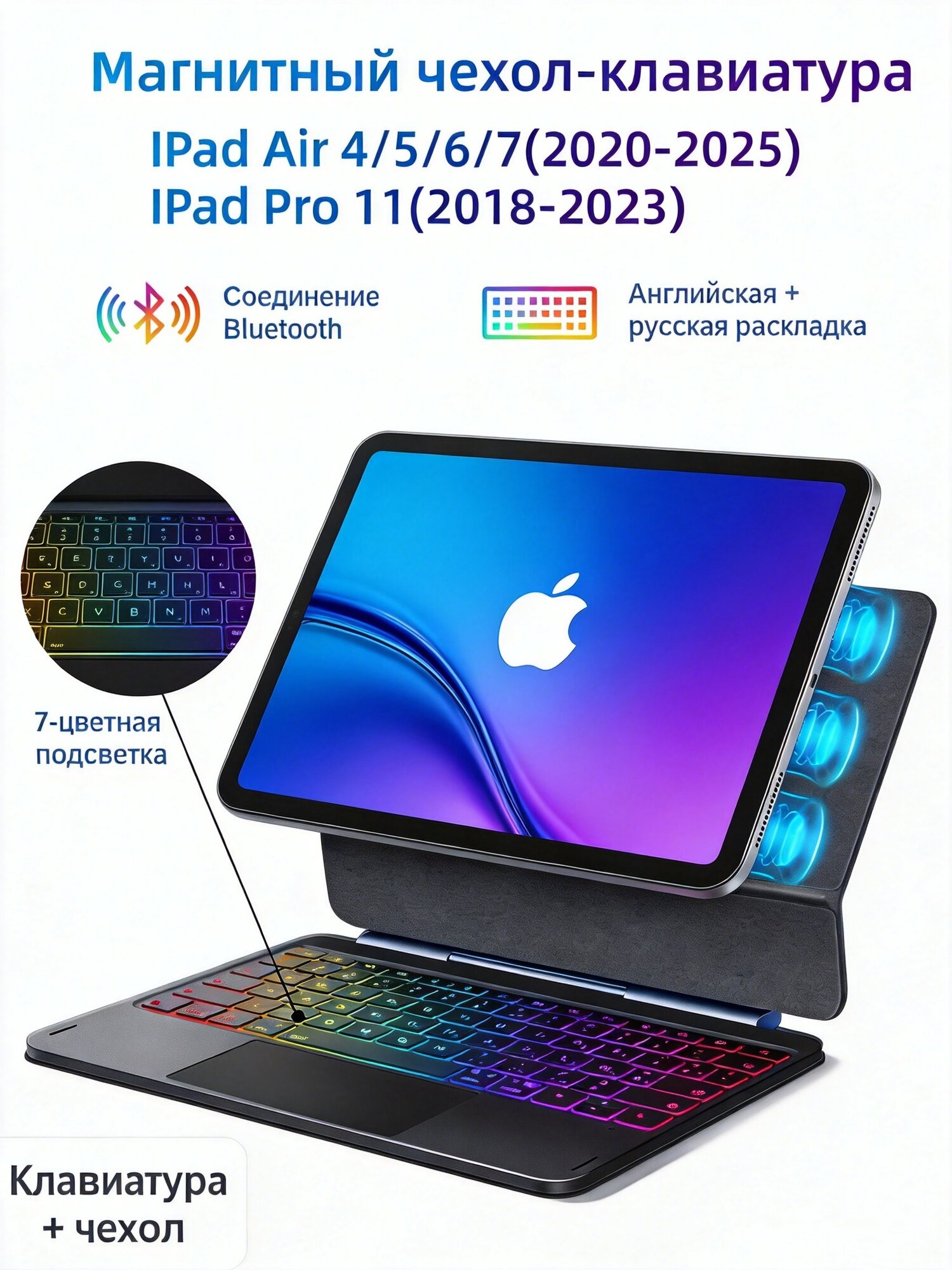 Клавиатура на русском к IPad Air 4/5/6/7(2020-2025) Сумма IPad Pro 11(2018-2022)с подсветкой и сенсорной