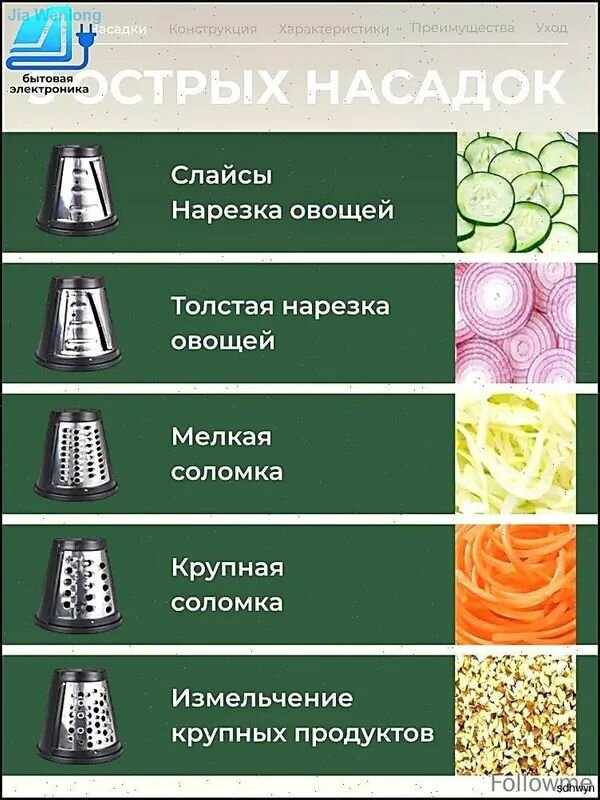Измельчитель — фото 1