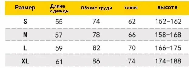 Roxy Гидрокостюм — фото 1