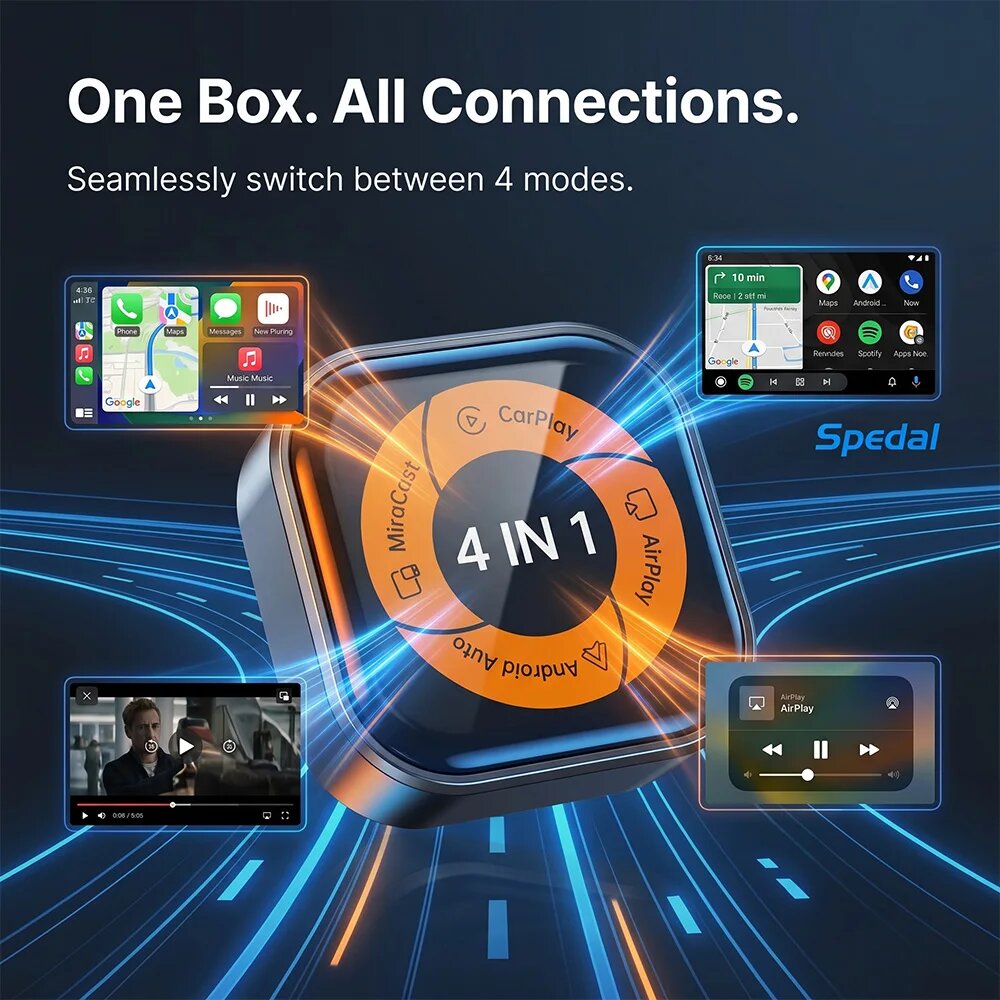 Беспроводной адаптер 4-в-1 для Apple CarPlay, Android Auto, AirPlay, Miracast: USB-C, Mini, Plug and Play (из проводного в беспроводной)
