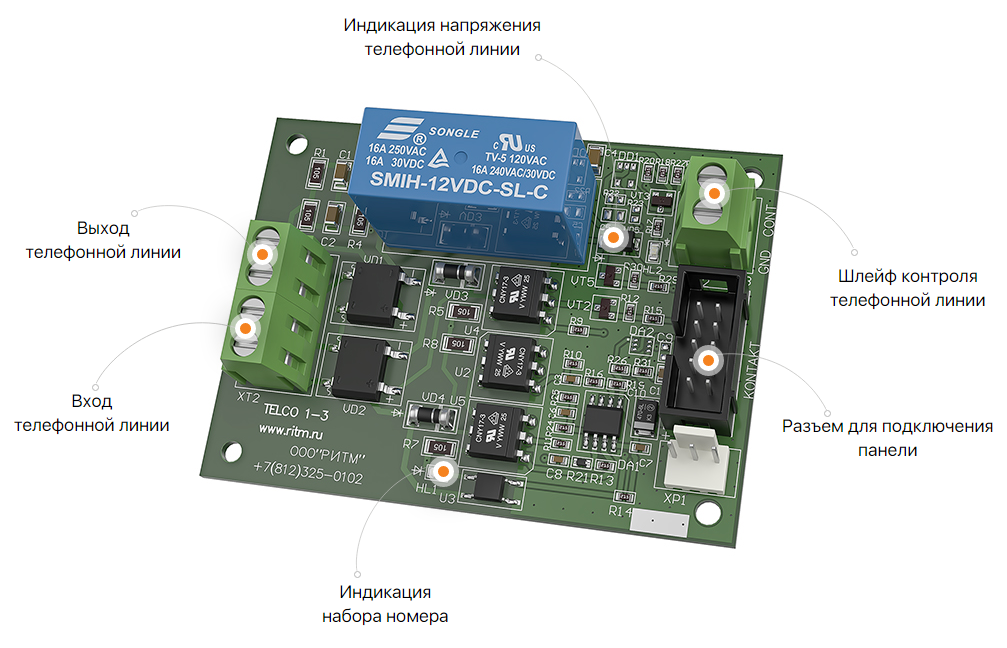 Контакт 5RT1 проводной модем Ritm по телефонной линии для панелей Контакт