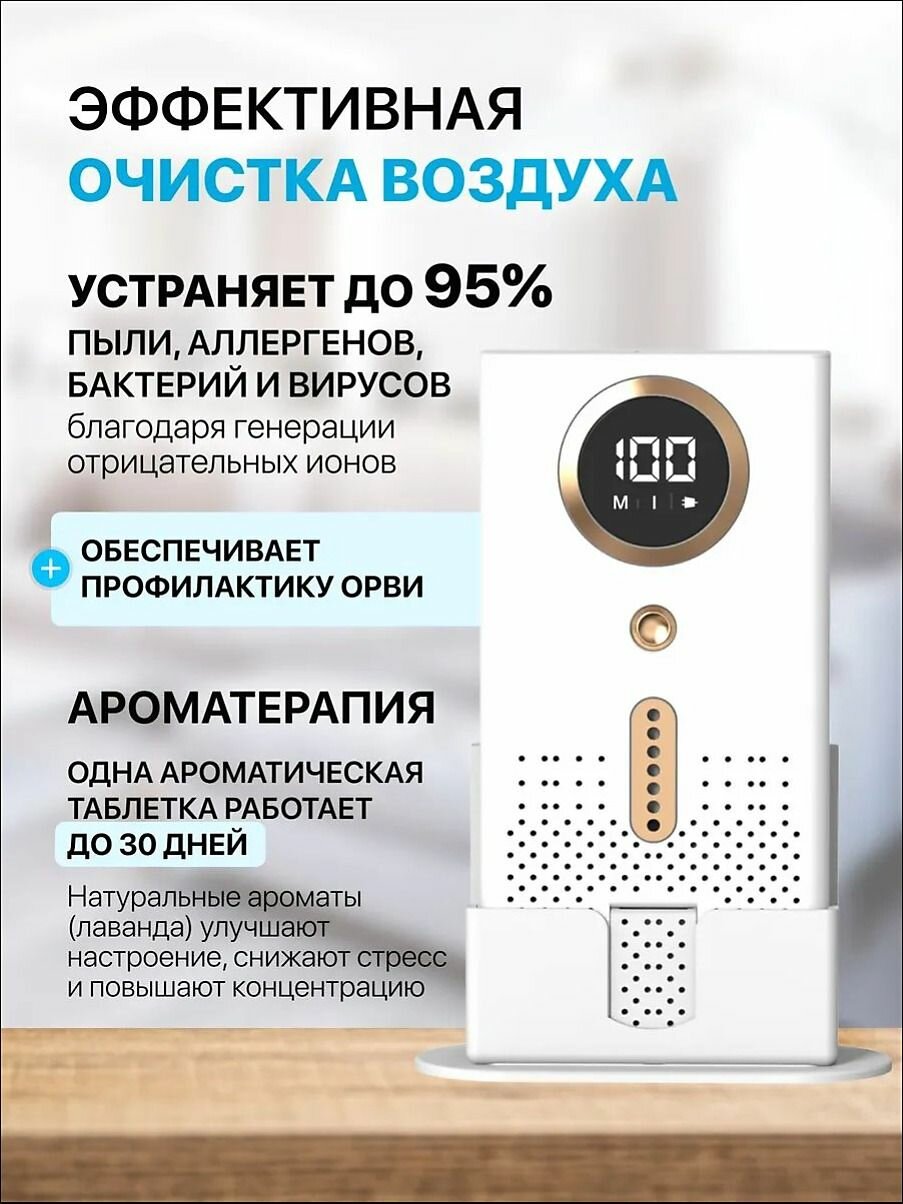 Ионизатор-очиститель воздуха с 3 режимами, USB-зарядка, вес 300 г — фото 1