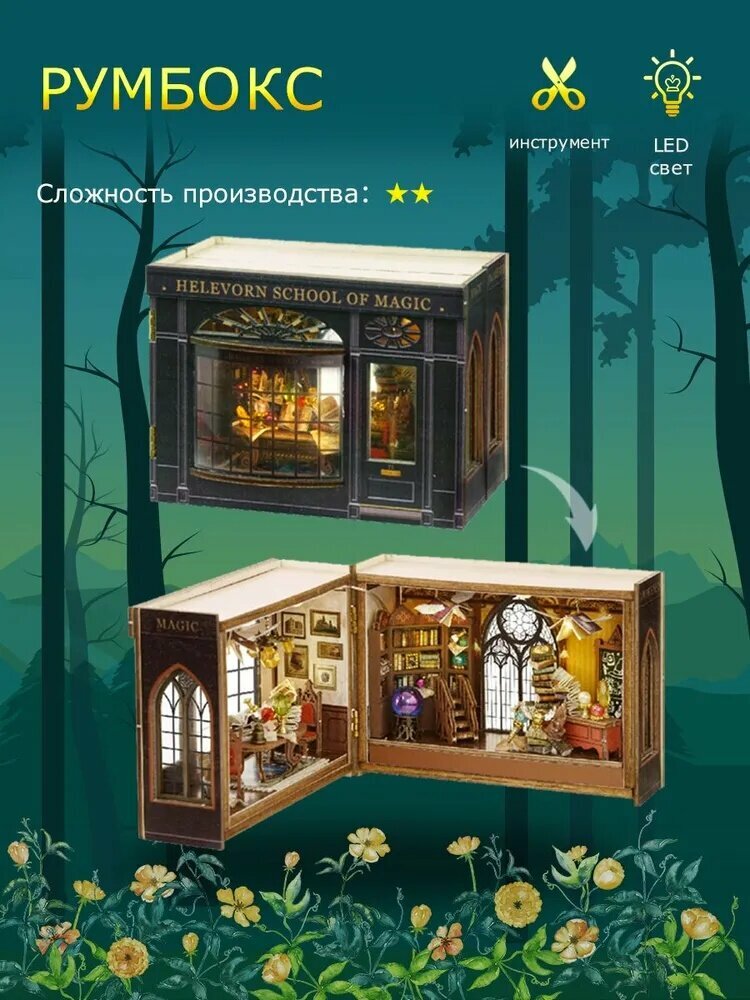 Подарочный Интерьерный конструктор (Румбокс) JYCMGZS миниатюра "волшебный дом" миниатюра DIY House
