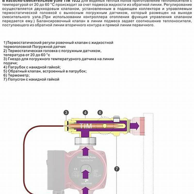 Сливная группа 1" (тройник + воздухоотводчик + сливной кран, пара)