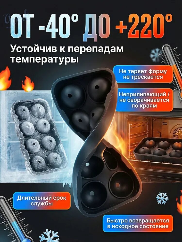 Форма для льда, 1 шт — фото 1