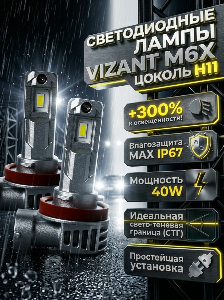 Светодиодные лампы Vizant M6X цоколь H11 с чипом GS 5530 5000lm 5000k
