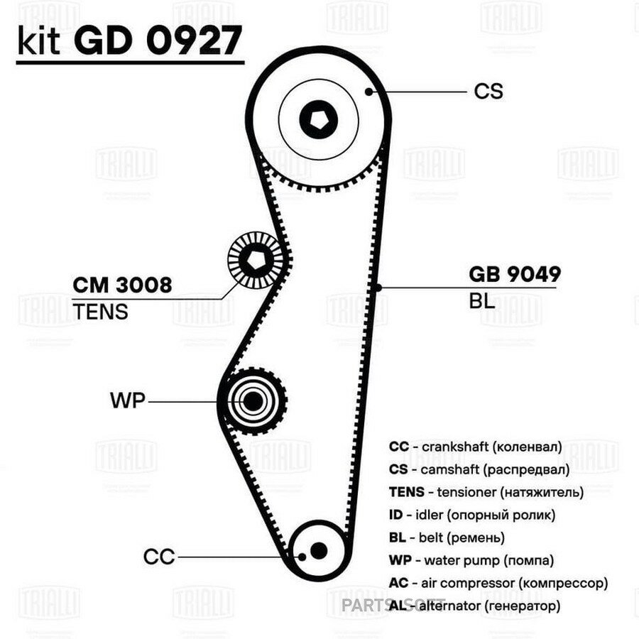TRIALLI GD-0927 Ремкомплект ГРМ для а/м Chery Bonus (A21) (06-) 1.5i (ремень HNBR/1 ролик) (GD 0927) ()