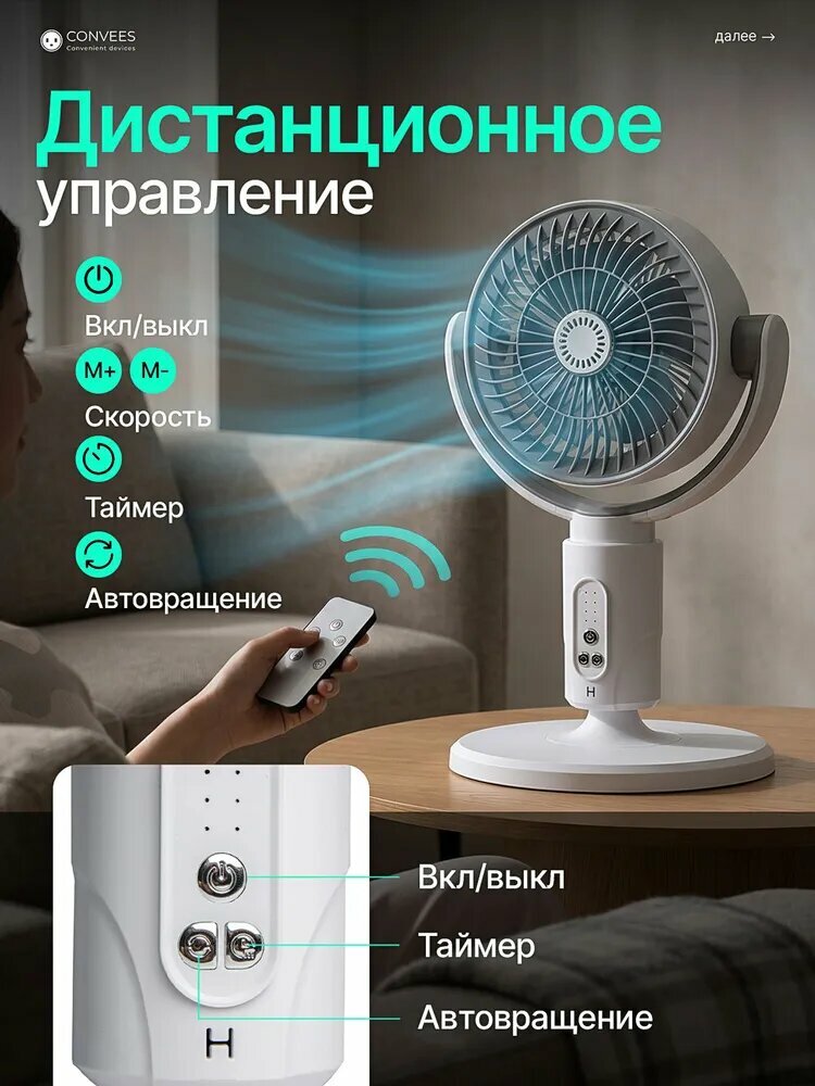 Вентилятор напольный 落地风扇 落地风扇 — фото 1