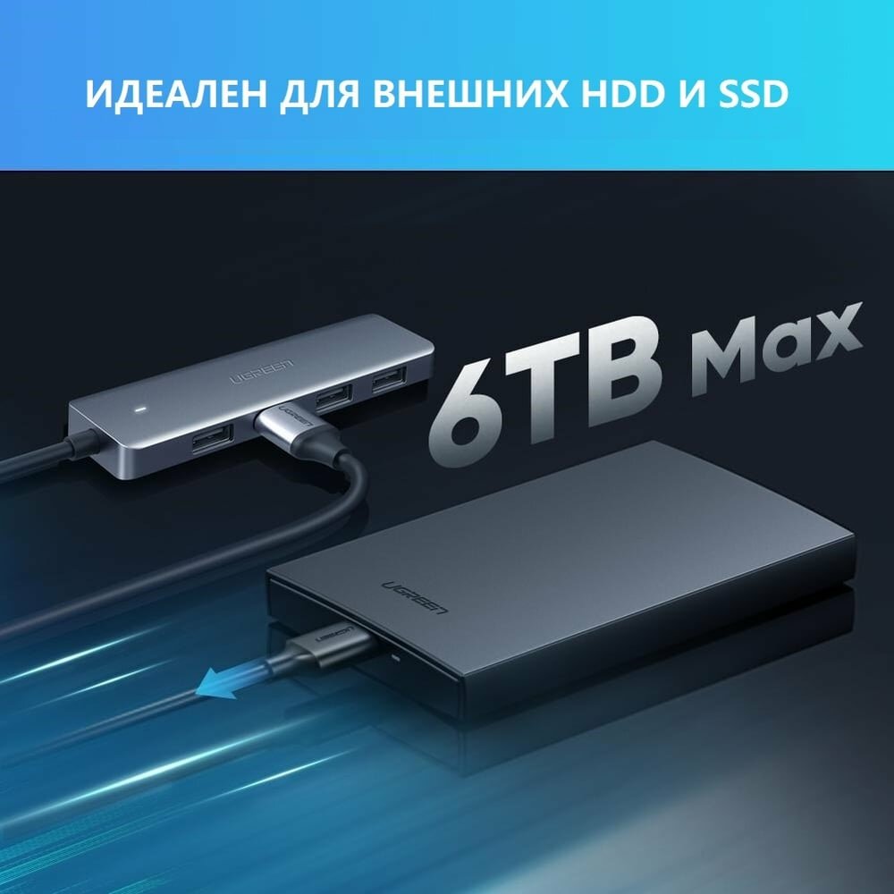 Хаб Ugreen CM219 4-Ports USB-C 3.0 Hub. Цвет: серый 70336 70336 — фото 1