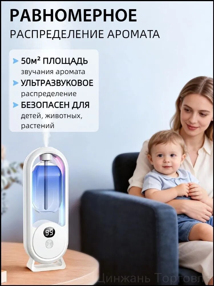 Ароматический диффузор — фото 1