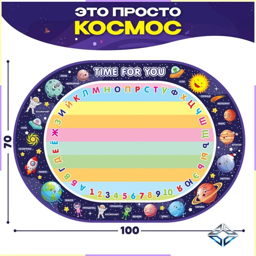 Мега-набор для рисования водой "Планеты и космос", 8 предметов, 100x70 см — фото 1
