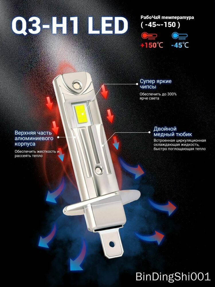 LED лампа Q3-H1 супер яркие чипсы (-45~150°C) для автомобильных фар двойной медный тибик алюминиевый корпус