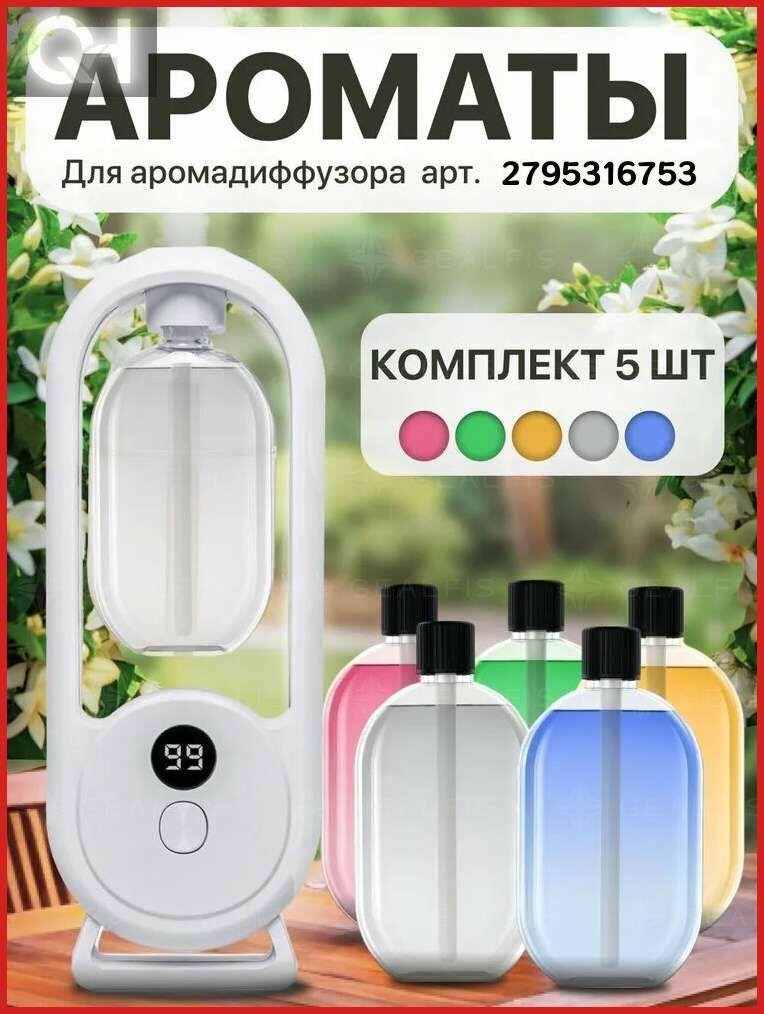 Аромат для дома, сменный (Нет аппарата ароматерапии