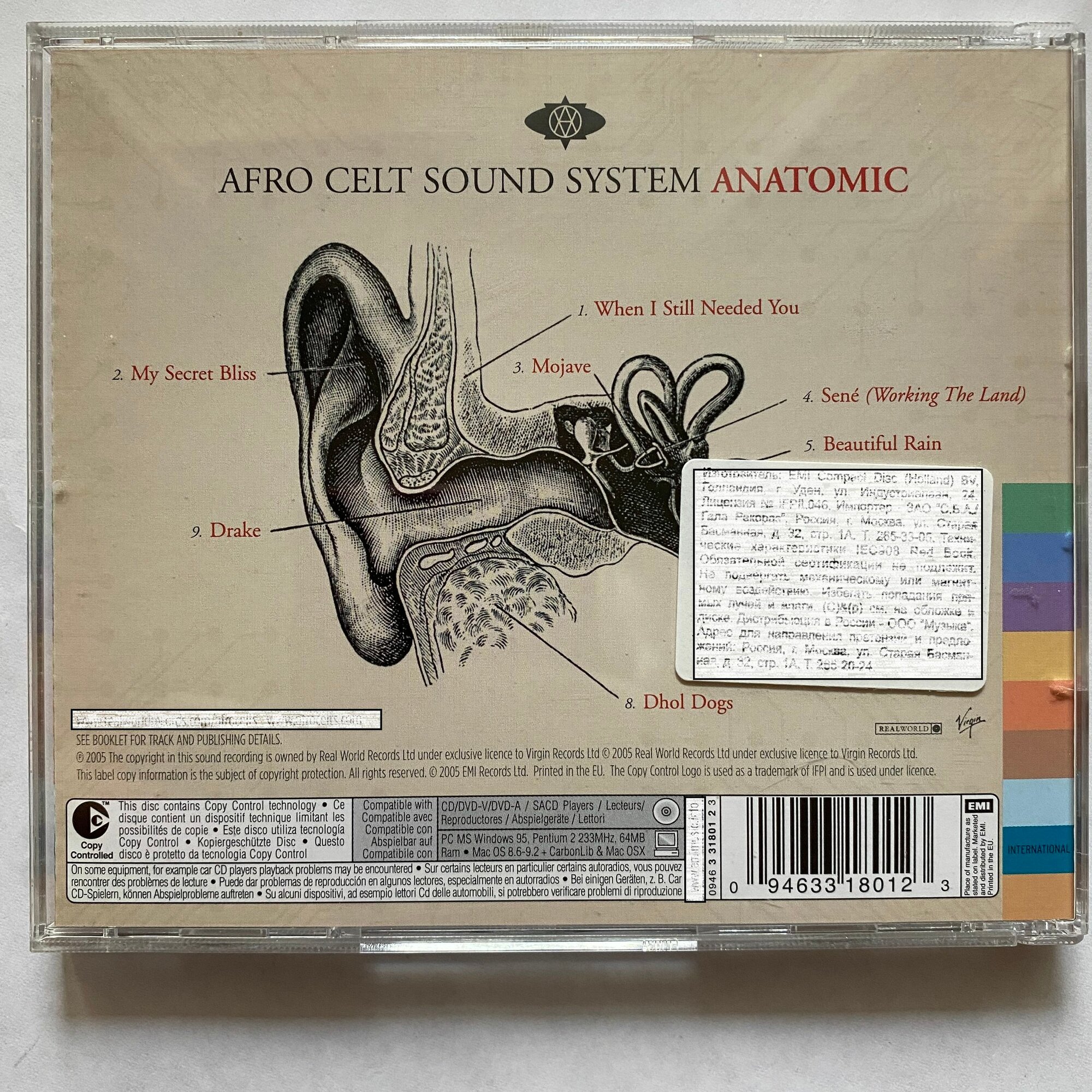 Компакт-диск (CD) Afro Celt Sound System. Anatomic. — фото 1