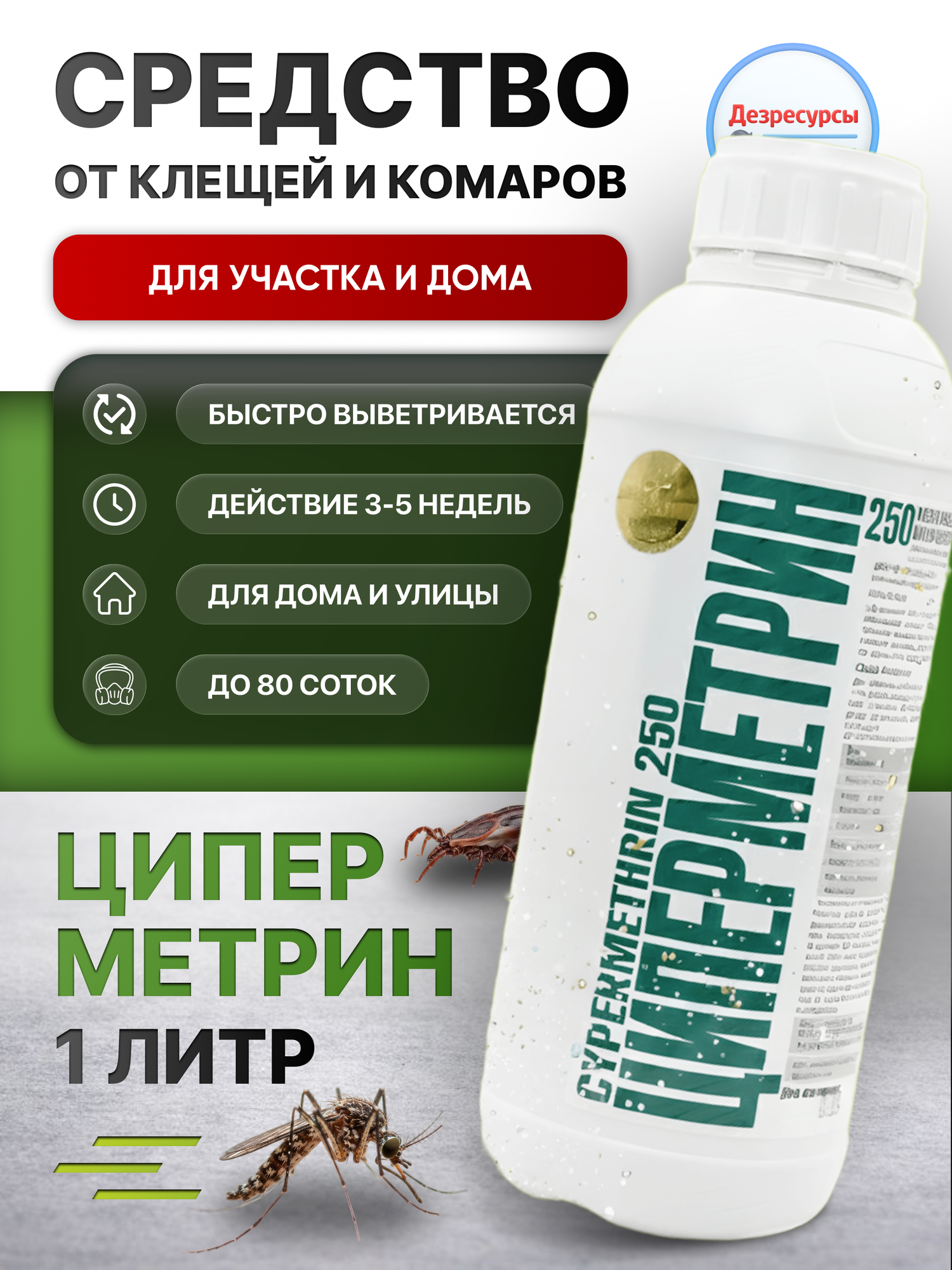 Циперметрин 25, 1л, средство от клещей для садового участка, от комаров, блох, тараканов