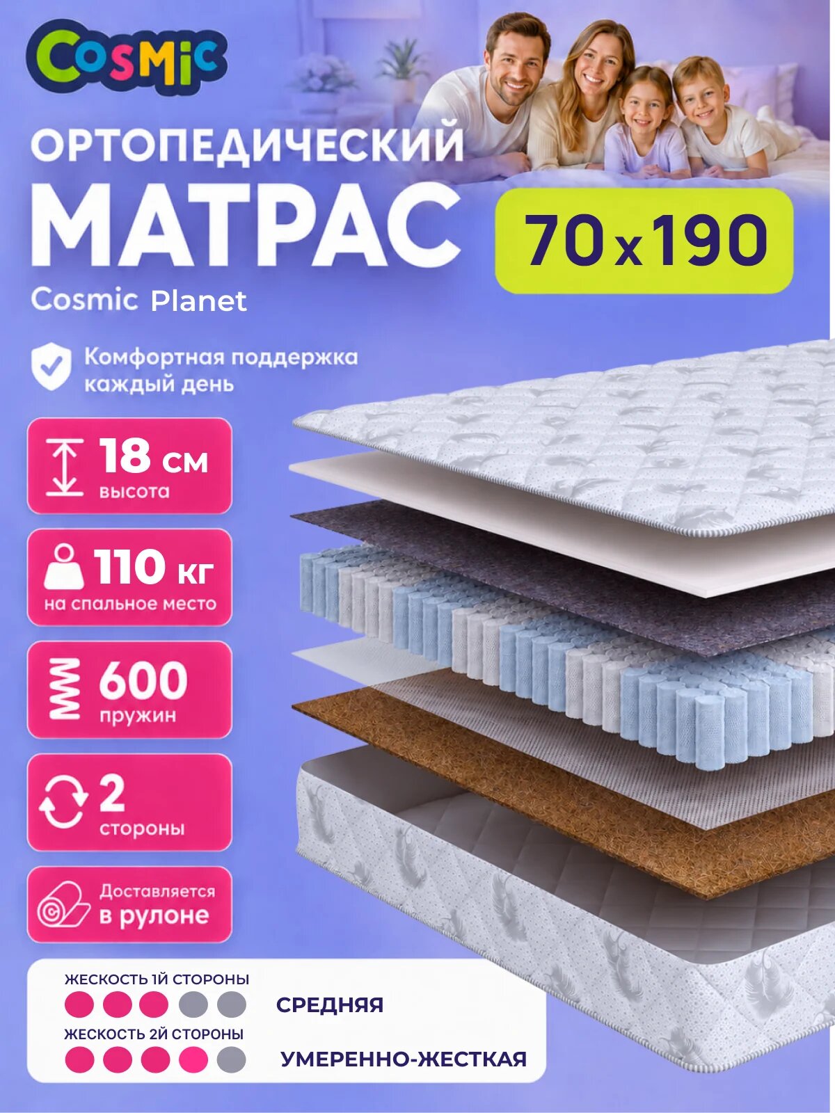 Матрас Cosmic Planet 70x190 см, пружинный, 2 степени жёсткости, высота 18 см, анатомическая поддержка