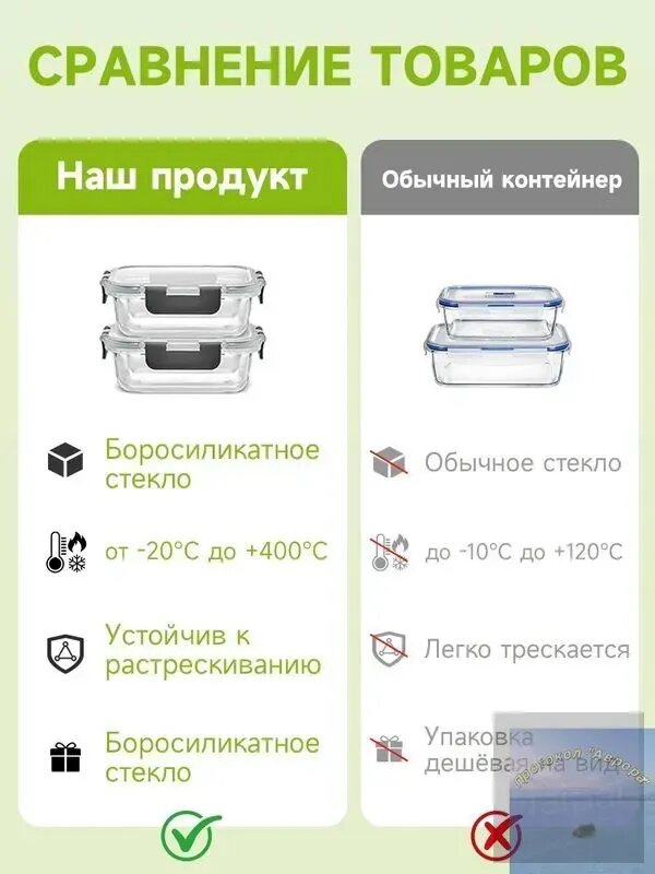 Гастроемкость, 1 шт — фото 1