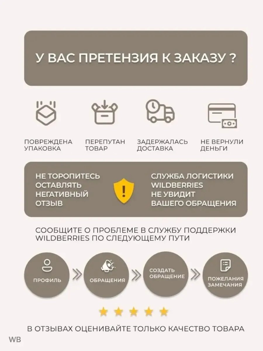 Набор флаконов для диффузора 6шт. 100мл. — фото 1