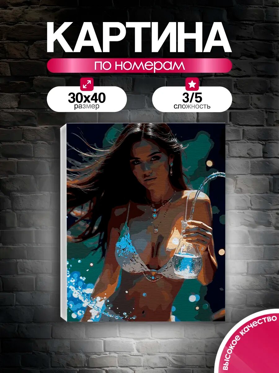 Картина по номерам 30x40 Знак зодиака Водолей Девушка
