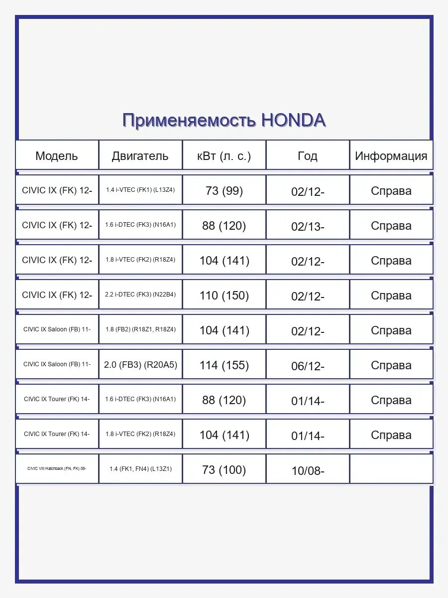 Рулевой наконечник, справа — фото 1