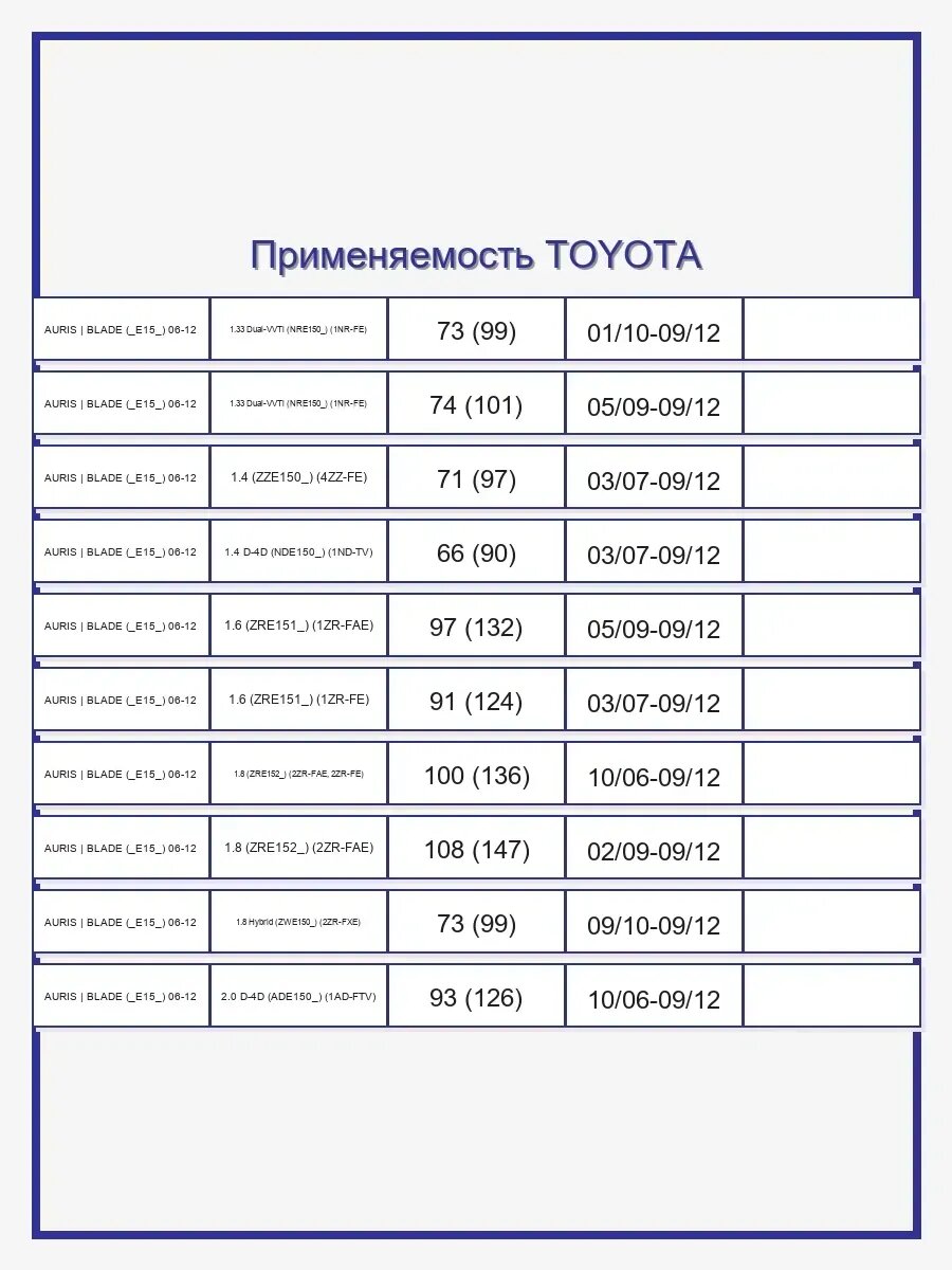 Пыльник рулевой тяги — фото 1