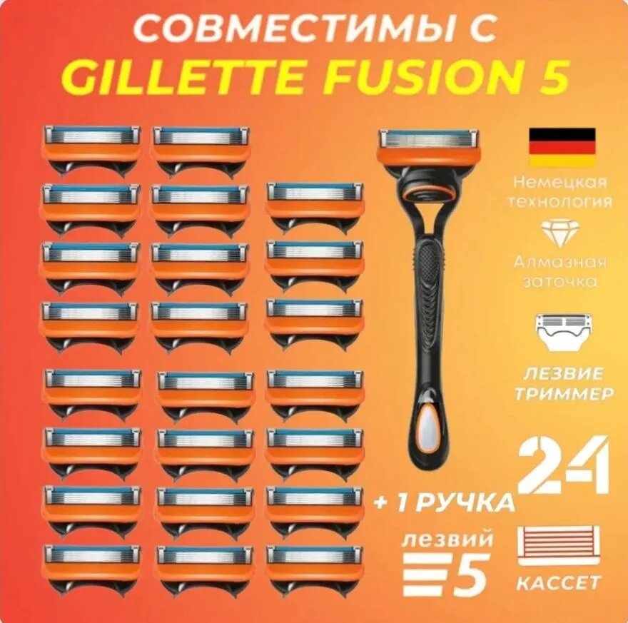 Бритвенный набор Men's Max 5 мужской, совместим со всеми бритвами, 1 станок + 24 сменные кассеты по 5 лезвий