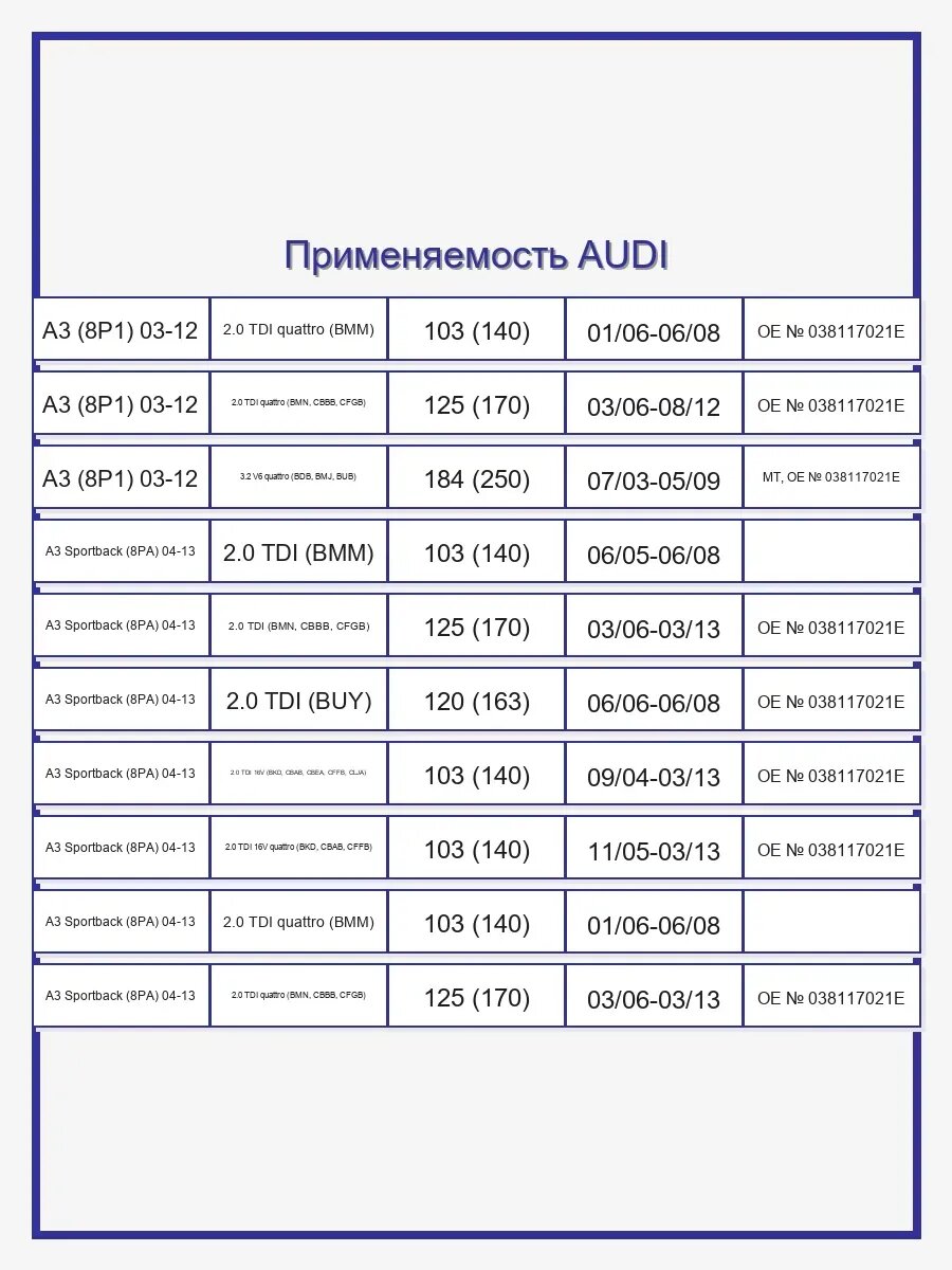 Радиатор масляный — фото 1