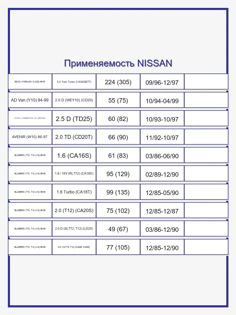 Шпилька ступицы — фото 1