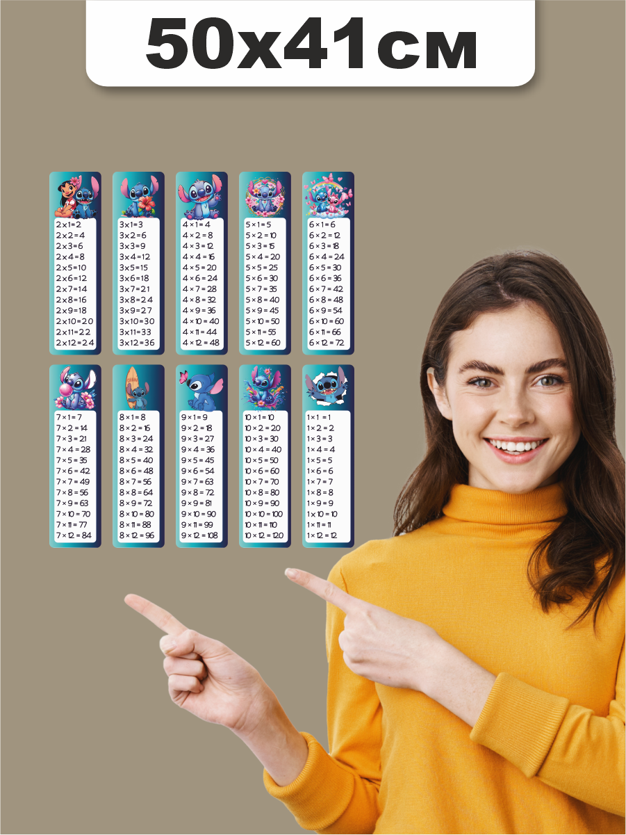 Интерьерные наклейки на стену для декора Таблица умножения