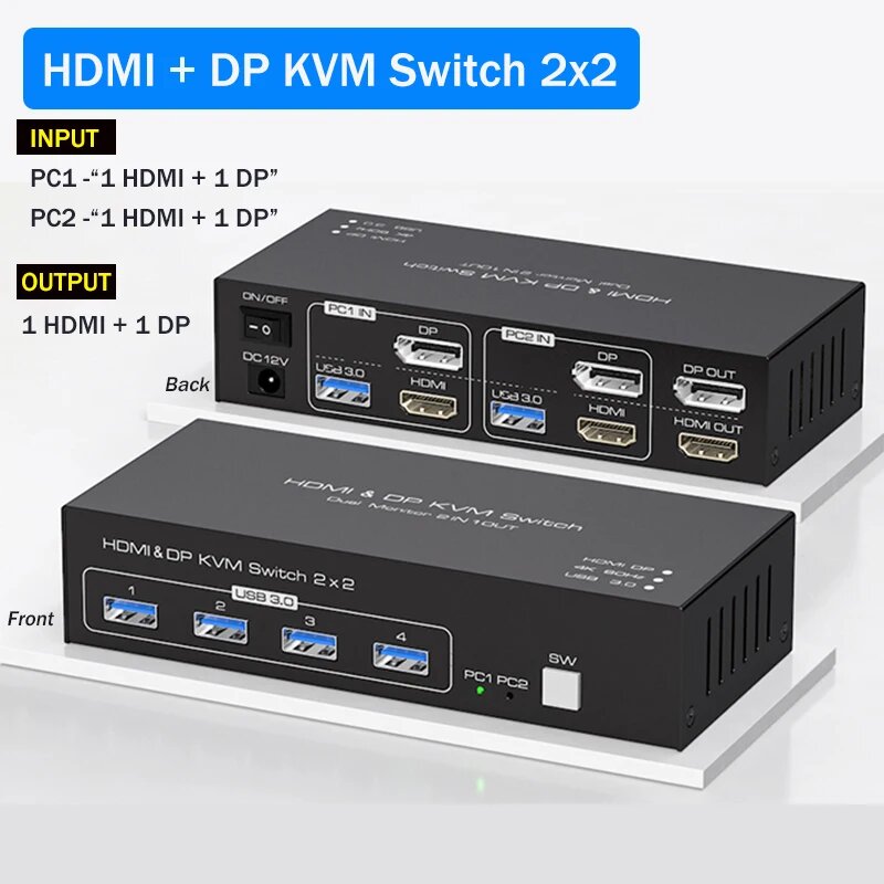 LIEVE Переключатель HDMI KVM 2x2