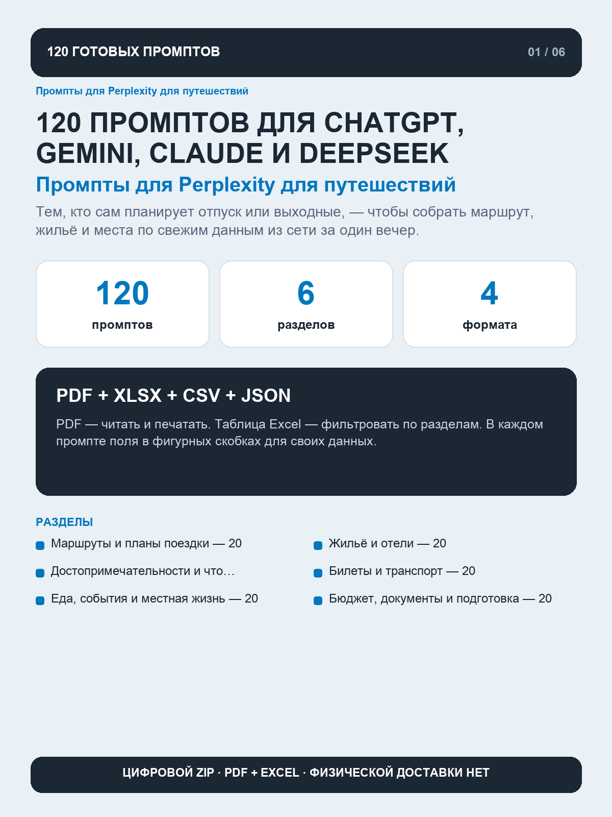 Промпты для Perplexity для путешествий: 120 запросов для маршрутов, отелей и достопримечательностей, цифровая книга PDF A4
