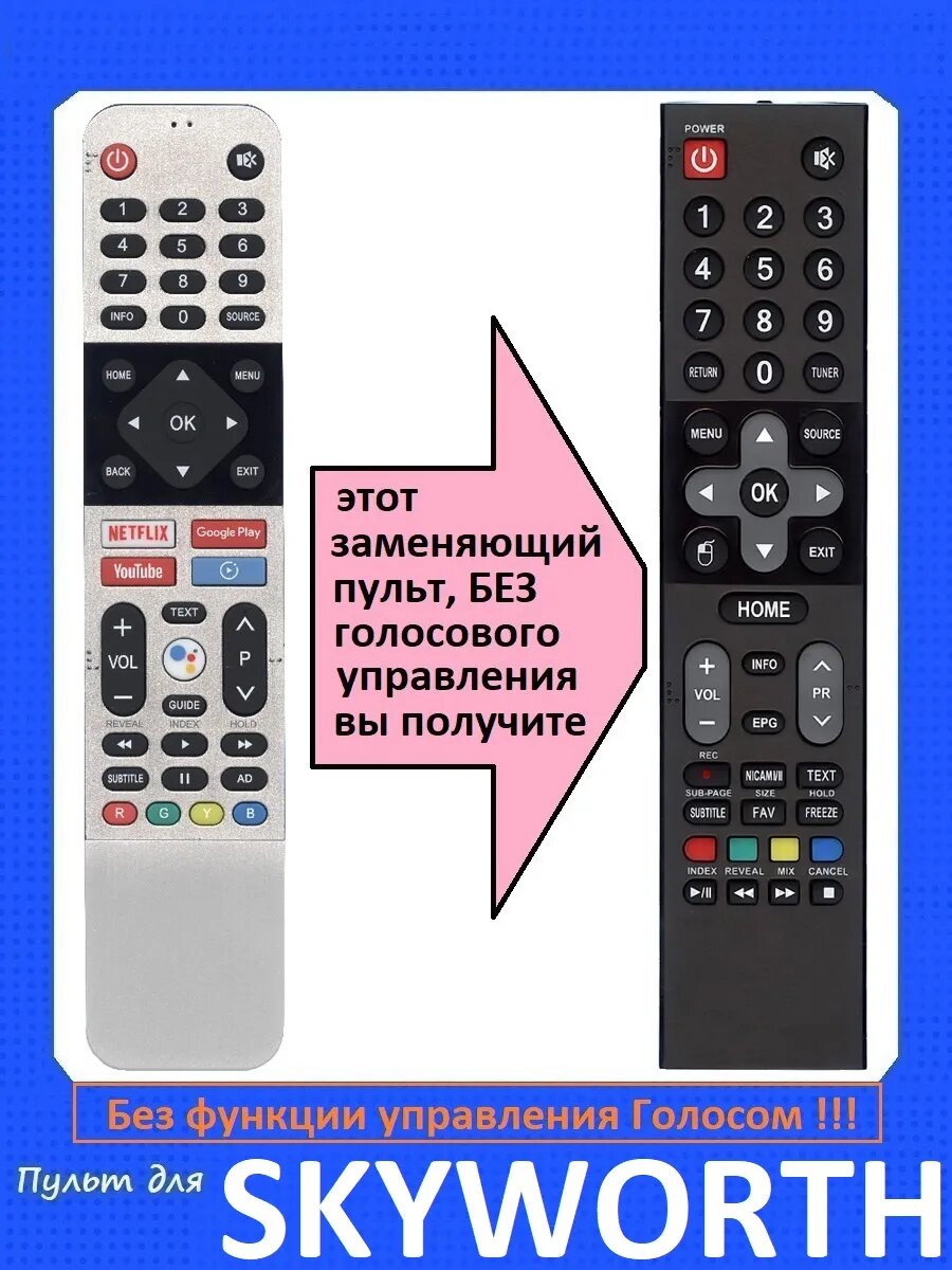 Пульт для Skyworth 43E20S, 43Q20, 43G3A, 50G3A, 50Q20