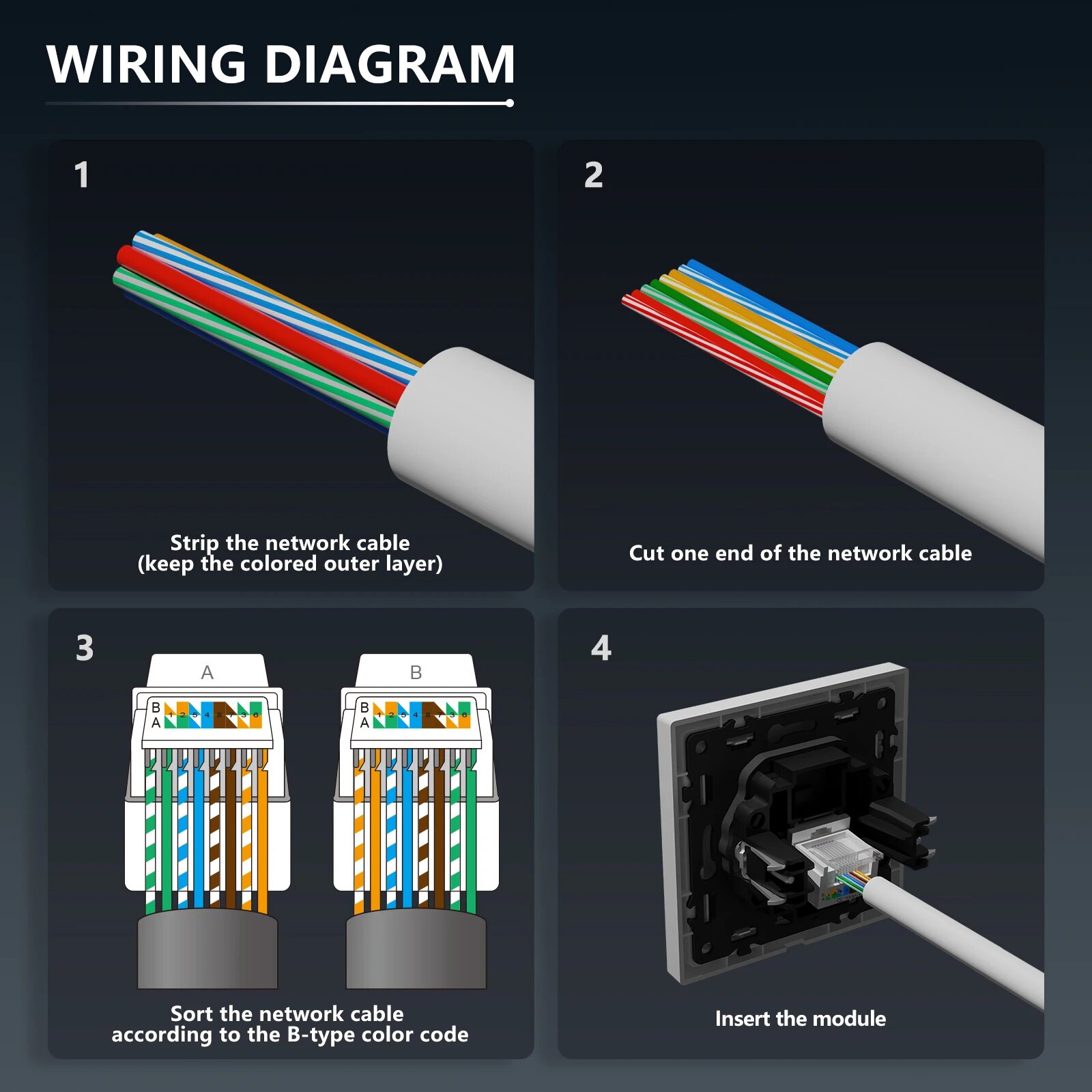 Настенная розетка BSEED Double CAT6 Socket — фото 1