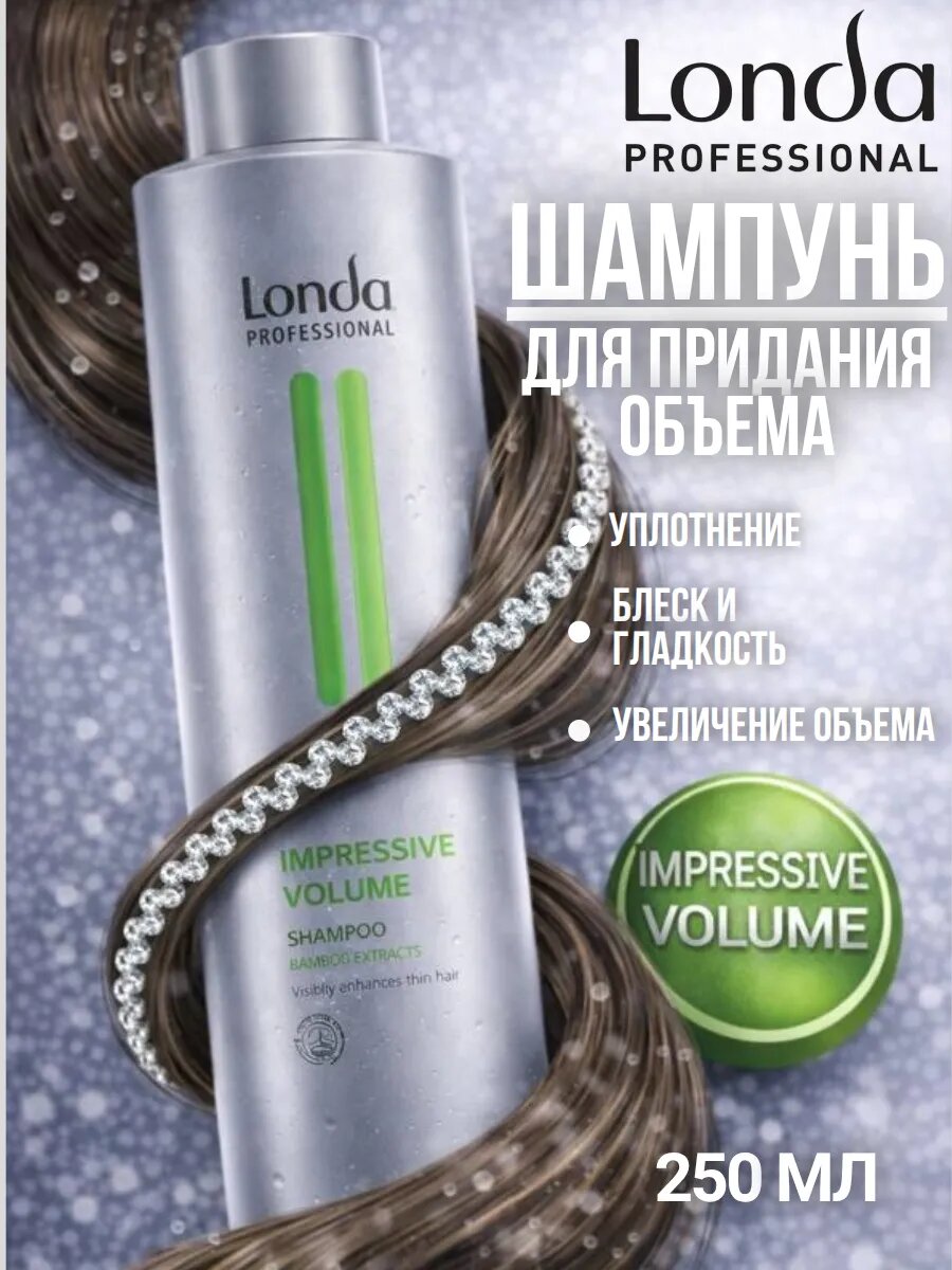 Шампунь для придания объема Impressive Volume 250 мл