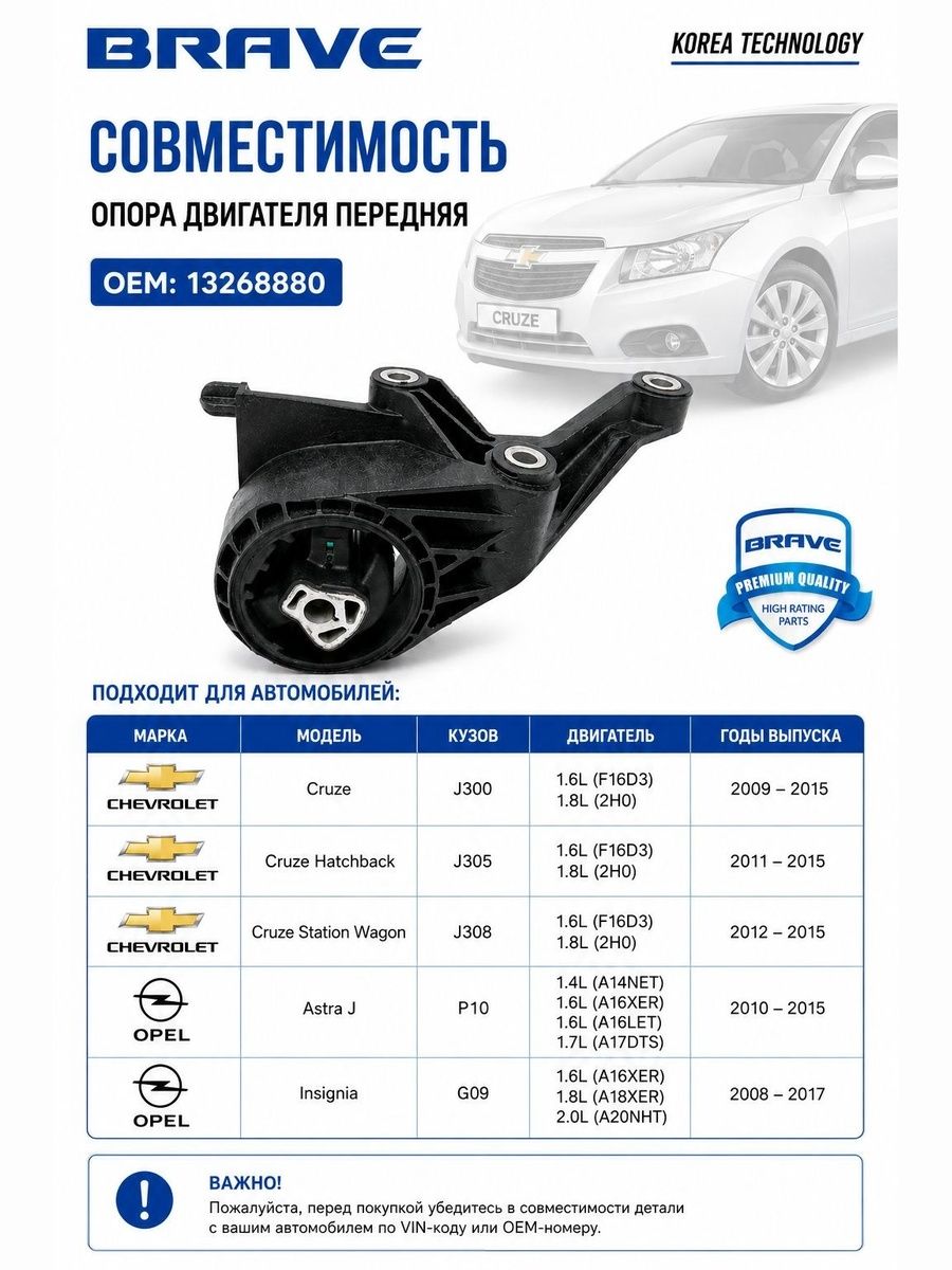 Опора двигателя 13268880 Cruze, Astra-J, Insignia — фото 1