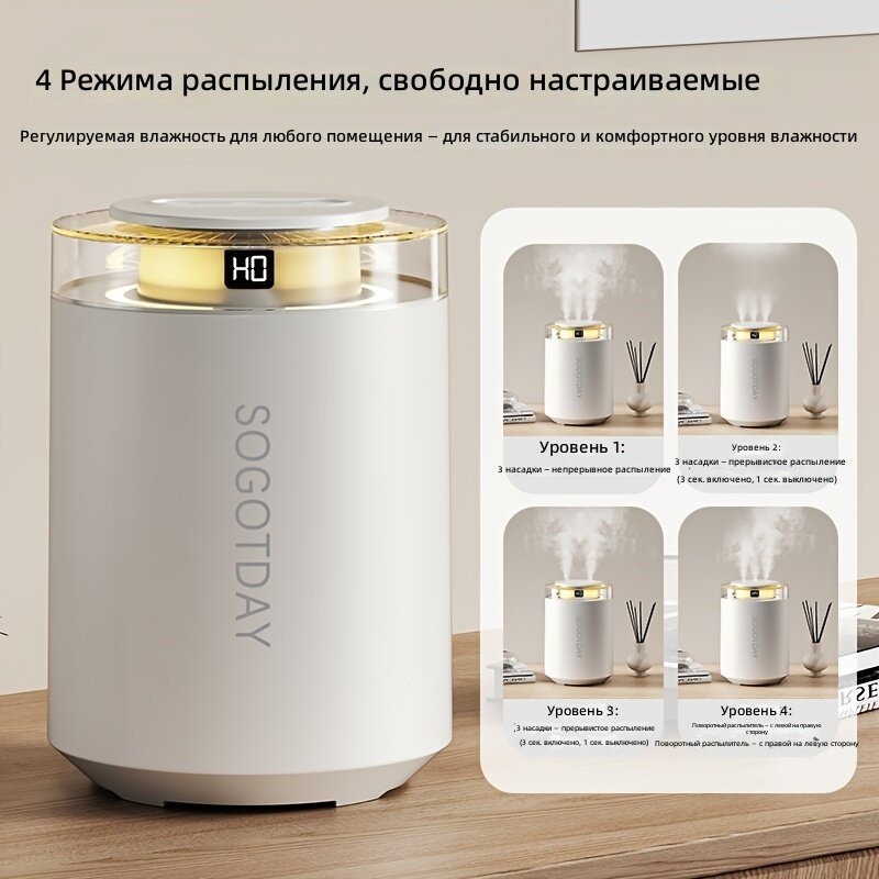 Увлажнитель воздуха белый, объем 0.77 галлона, защита от сухого хода, 3 режима распыления, 4 уровня настройки, тонкий туман, питание от USB, бесшумная работа для дома и офиса