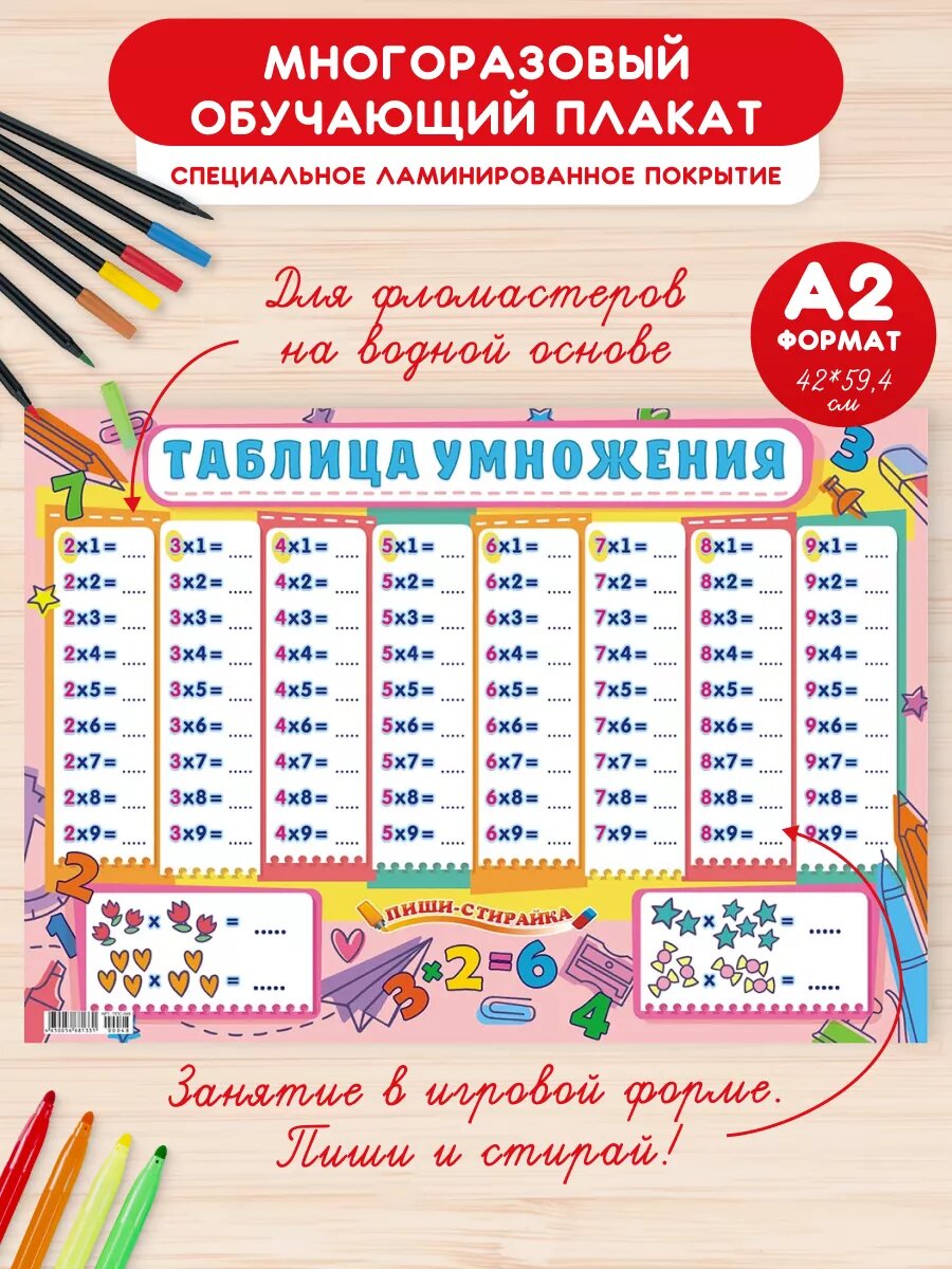 Многоразовый обучающий плакат Таблица умножения А2