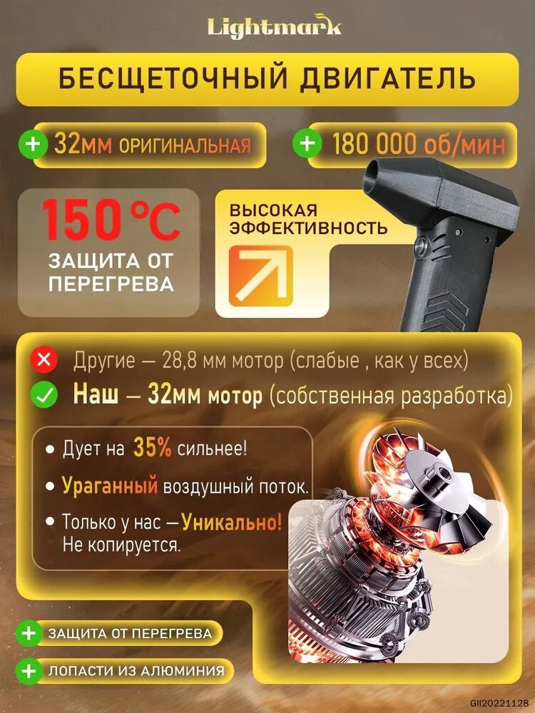 Lightmark Турбо вентилятор портативный ручной воздуходувка для дома и авто 180 000 об/мин Type-C — фото 1