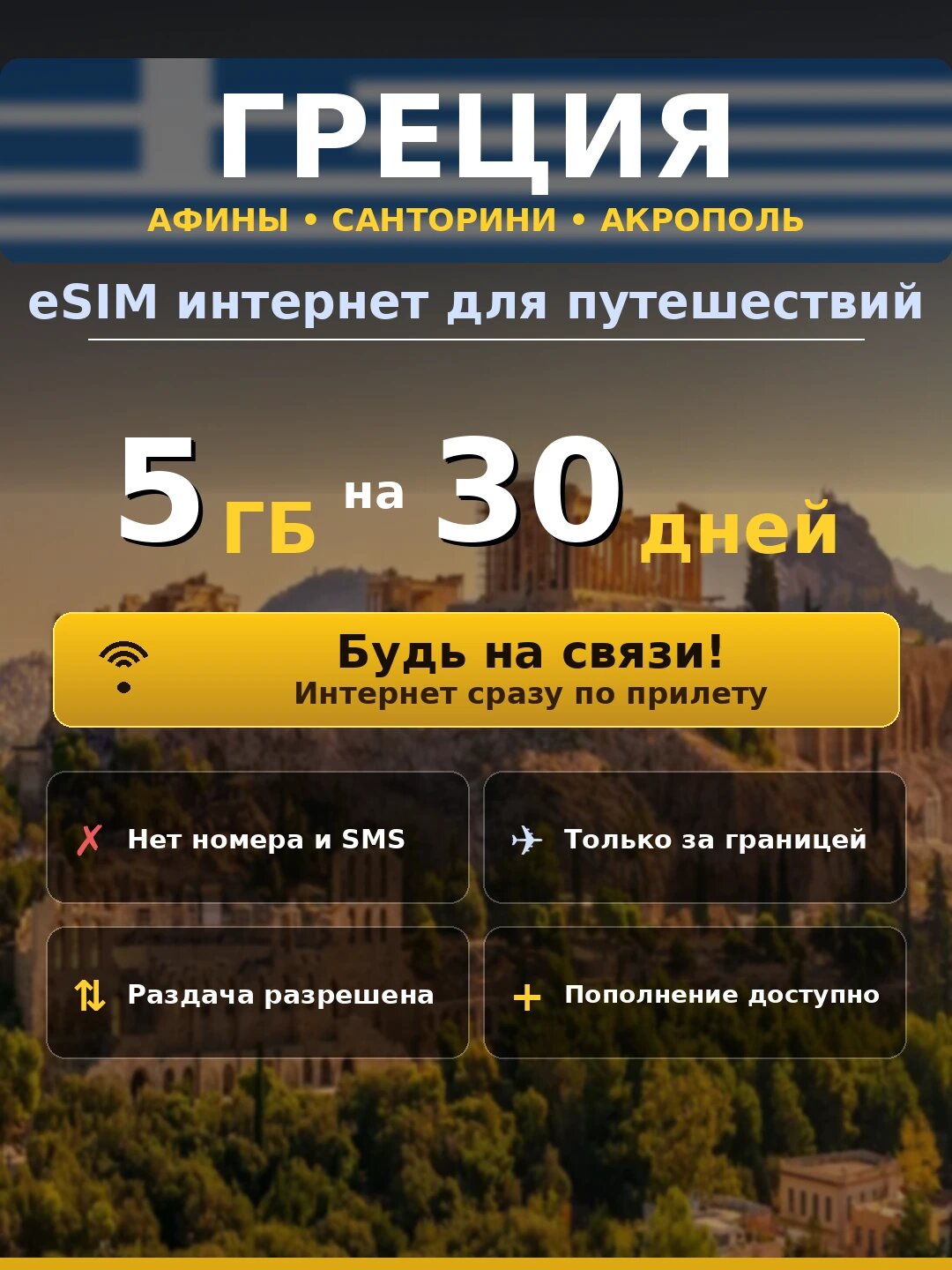 ESIM Греция — мобильный интернет 5 ГБ на 30 дней | виртуальная SIM-карта для путешествий